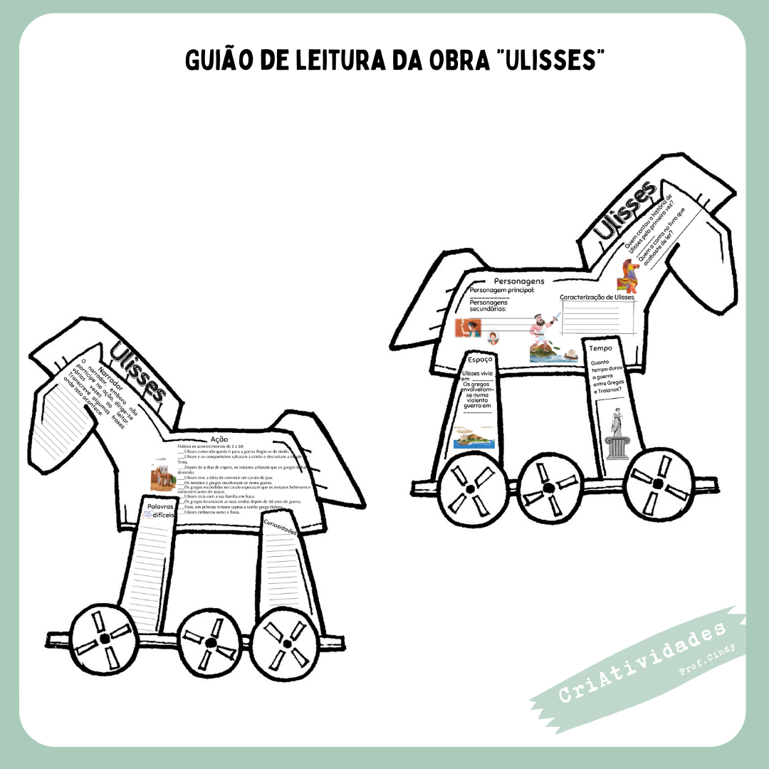 Guiões de leitura "Ulisses" – profcindycriatividades